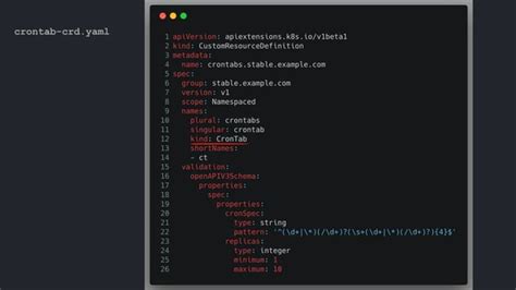 Automate Your Kafka Cluster With Kubernetes Custom Resources Ppt