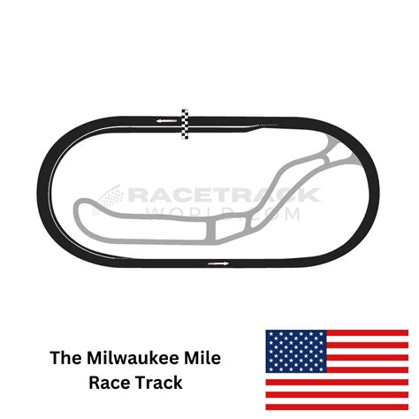 The Milwaukee Mile Nearby Hotels