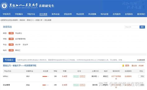 黑龙江八一农垦大学非全日制研究生招生专业及学费汇总2024 知乎