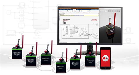 Introduction To Controls Teaching Lab Quanser