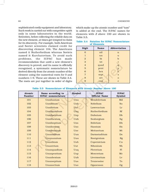 Classification Of Elements And Periodicity In Properties Ncert Book