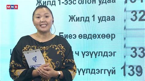 Эрэгтэйчүүдийн эрүүл мэнд урт наслалт Youtube