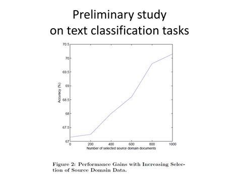 ppt unsupervised feature selection for linked social media data powerpoint presentation id