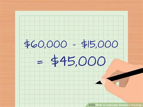 How To Calculate Retained Earnings 10 Steps With Pictures