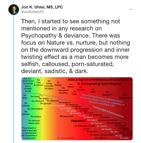 The Profile Of Sexual Predators Pt Survivorsupport