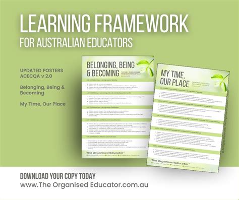 The Acecqa Learning Frameworks The Organised Educator