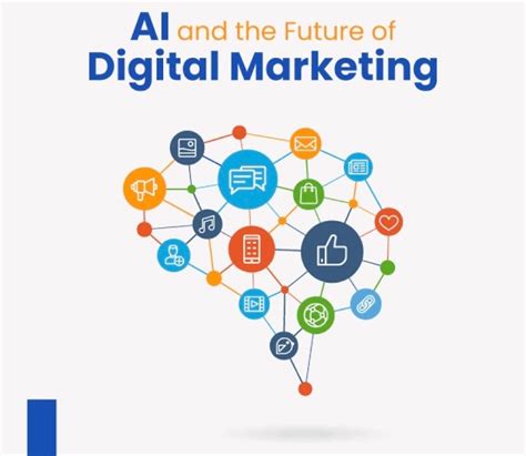 surendra panpaliya on linkedin digitalamarketing artificialintelligence generativeai