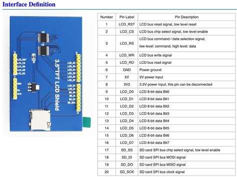 Help Wemos D R With TFT LCD Touchscreen Shield Displays Arduino Forum