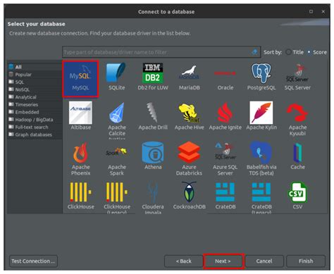 Remote Database Menggunakan Dbeaver Cloudaja Artikel