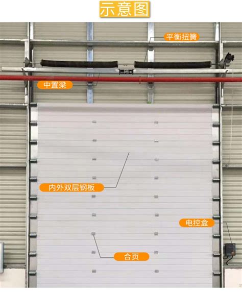 工业提升门电动滑升门仓库冷库卸货平台厂房保温抗风车库翻版门 阿里巴巴