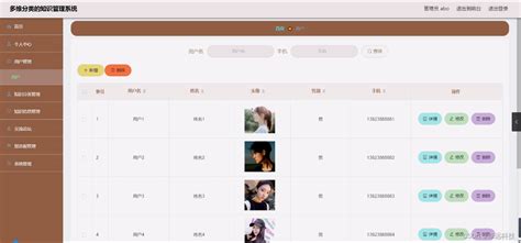 Java毕业设计多维分类的知识管理系统（附源码、数据库）知识管理网站源码 Csdn博客