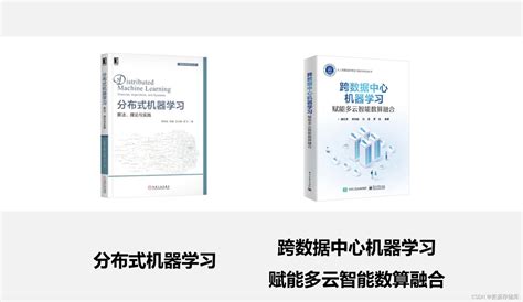 分布式机器学习课件 csdn博客