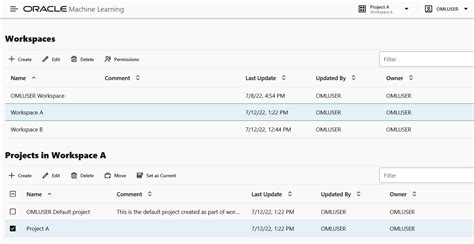 get started with project and workspaces