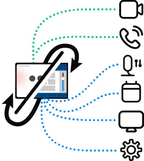 Av Controls On The Cisco Navigator Pepperdash