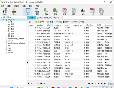 报错：sqlalchemy Exc Dataerror Pymysql Err Dataerror Dataerror Psycopg2 Errors