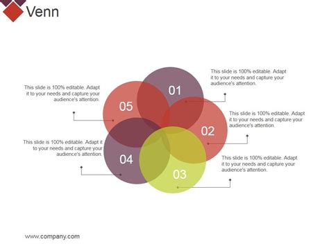 Venn Ppt Powerpoint Presentation File Format Ideas