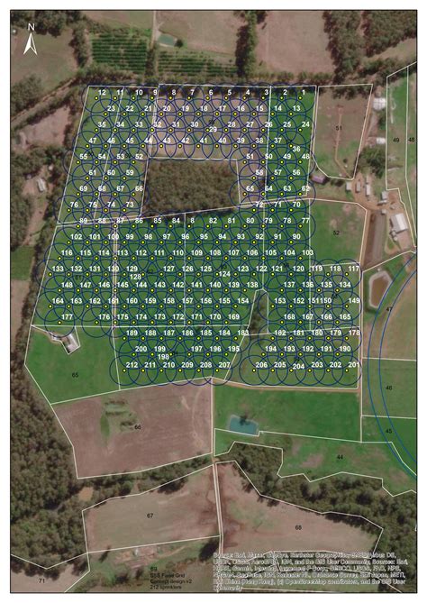 Sss Irrigation Fixed Grid Solid Set System Design