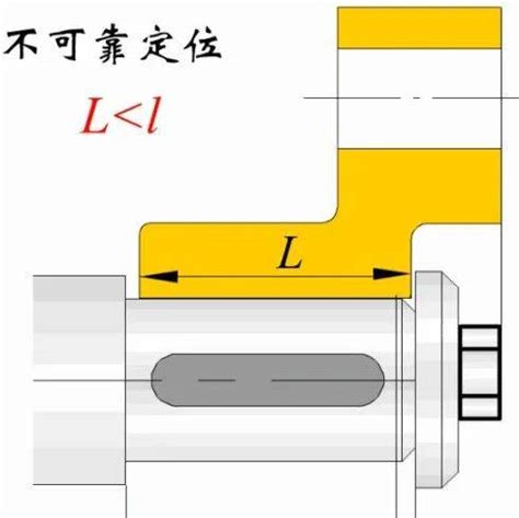 动图集锦200个机械设计基础动画模拟错过还要等三年 机构