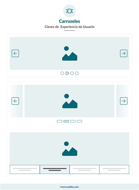 Diseñar Carruseles Para Los Usuarios Uxables Blog