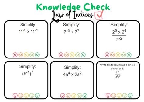 Law Of Indices Teaching Resources
