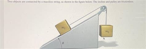 Solved Two Objects Are Connected By A Massless String As