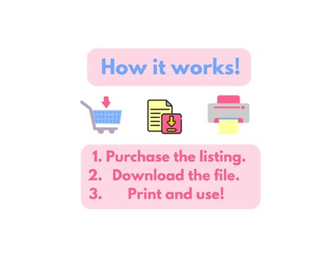 Problem Solving Poster Problem Solving Chart How Big Is The Problem