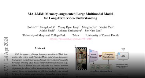 Paper Page Ma Lmm Memory Augmented Large Multimodal Model For Long