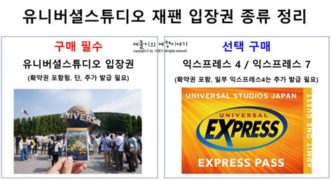 일본 유니버셜스튜디오 재팬 입장권 익스프레스4 7 할인 오사카 유니버셜스튜디오 Usj 가격 네이버 블로그