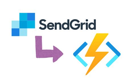 【c】azure Functionsでsendgridをdiする方法を紹介！ Sios Tech Lab