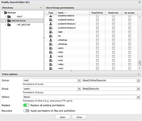 Beginner Help Setting Up Sharingpermissions For New Server