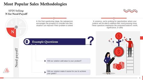 A Guide To Sales Methodologies Training Ppt Ppt Template