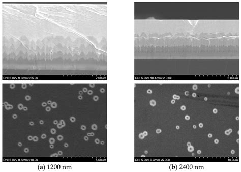 Optimization Of Epitaxial Structures On Gan On Si 111 Hemts With Step Graded Algan Buffer Layer