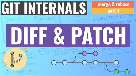 Git Internals Diff And Patch Merge And Rebase Series Part 1 Youtube