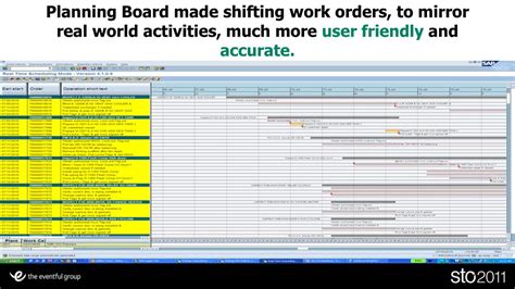 PPT Lan Xess And Prometheus SAP Scheduling Made Easy PowerPoint Presentation ID