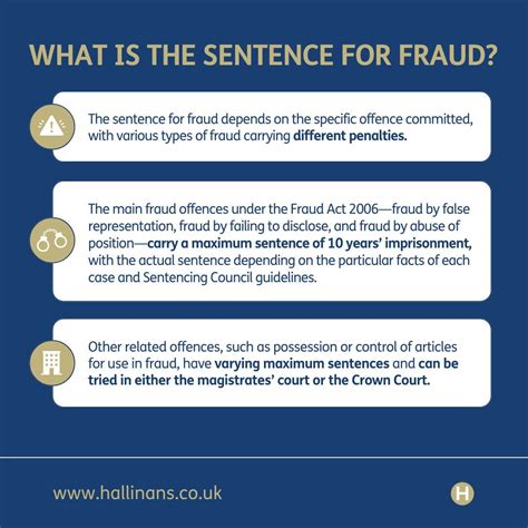 Fraud A Sentence For Offences Under The Act 2006 Hallinan Blackburn Gittings And Nott Posted On