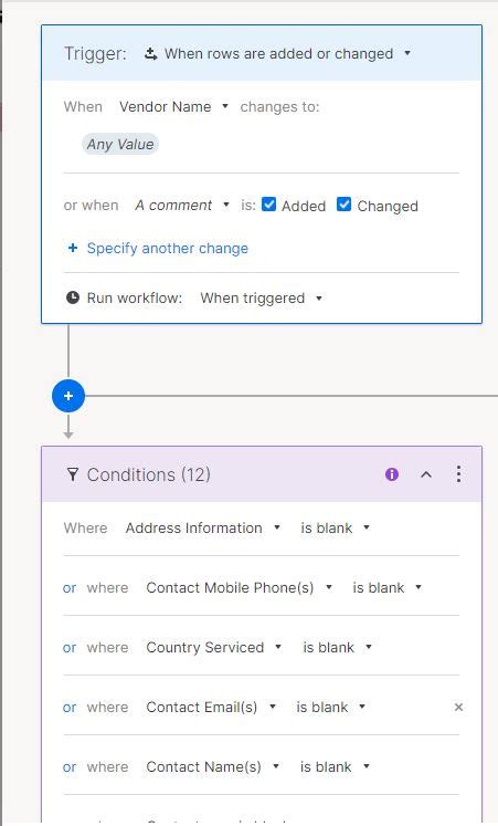 Automated Workflow Form Request Smartsheet Community