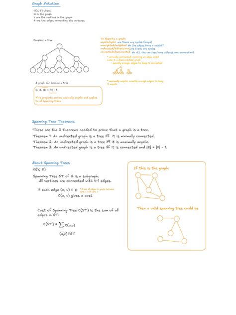 Graph Notation 2 Pdf