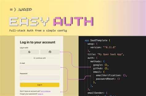 Free Open Source Saas Starter For React And Nodejs Rwebdev