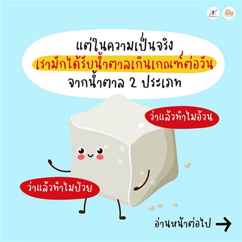 กินเครื่องดื่มเย็นเติมหวานแค่ไหนห่างไกลโรค