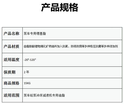 机械配件混凝土臂架泵泵车专用锂基脂泵车黄油润天泵润滑脂 阿里巴巴