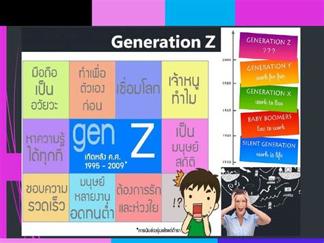 ใบความรู้ เรื่อง ความรู้ ความสำคัญ Dangaree หน้าหนังสือ 14 พลิก Pdf ออนไลน์ Pubhtml5