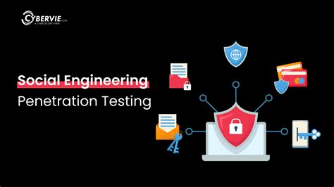 Social Engineering Penetration Testing Cybervie