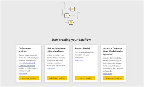 데이터 흐름 만들기 Power Bi Microsoft Learn