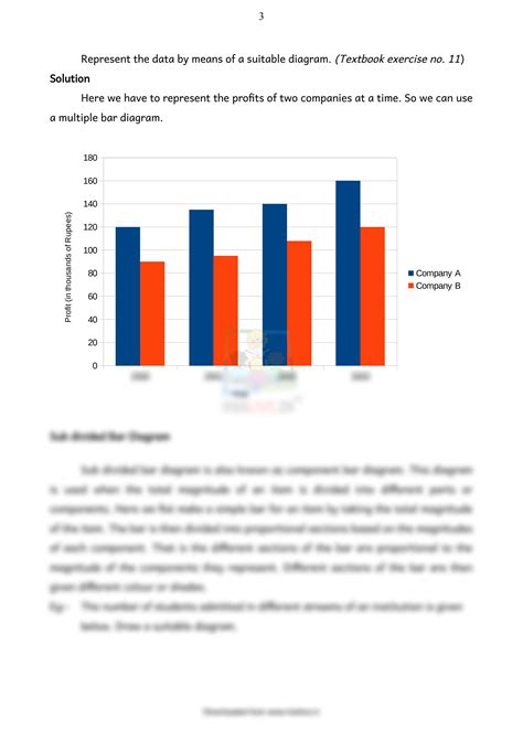 Solution Stat Statistics Diagrams And Graphs Studypool Solution Stat Statistics Diagrams And Graphs Studypool