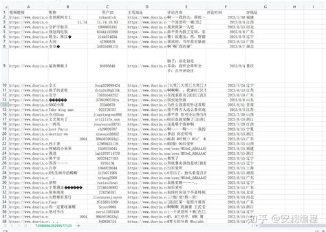 抖音视频评论采集 知乎