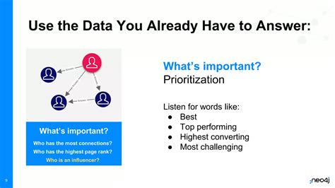 Smarter Fraud Detection With Graph Data Science PPTX