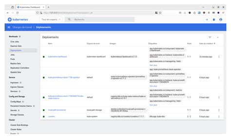 8 Outils Pour Manipuler Et Visualiser Vos Clusters Kubernetes Blog Cloud And Devops