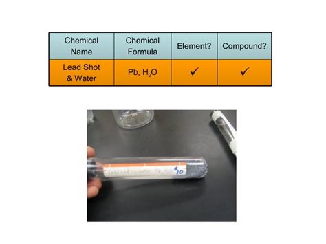 Lab Elements And Compounds Web Ppt