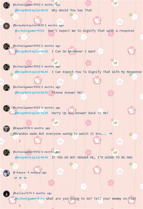 Submitted By S K Y L I N E