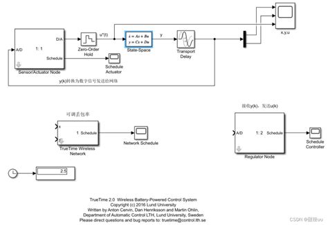 基于 Matlab 平台、simulink 仿真工具和 Truetime 工具箱的网络控制系统的仿真方法 附完整代码actuator